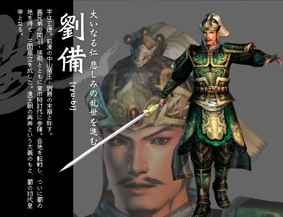 More about Dynasty Warriors | BDON MATH BLOGS