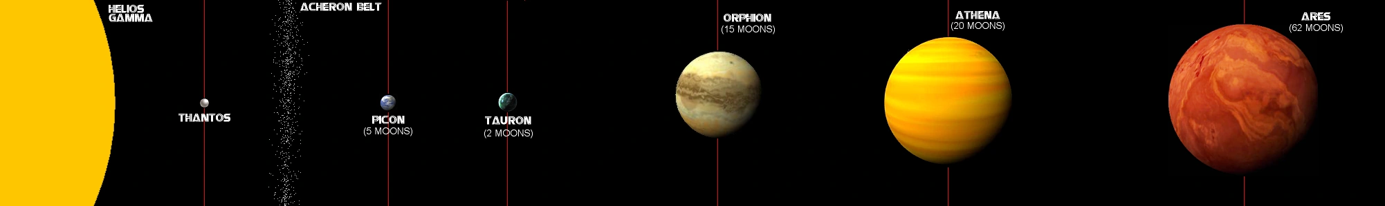 All your plot holes plugged; ask me any question you feel is unanswered ...