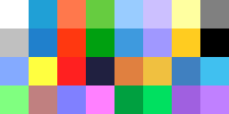 Howto:Use high color palettized WIndowskins in RPG Maker VX Ace - RPG ...