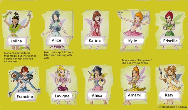 Jména Víl z Winx Clubu | Silhouette