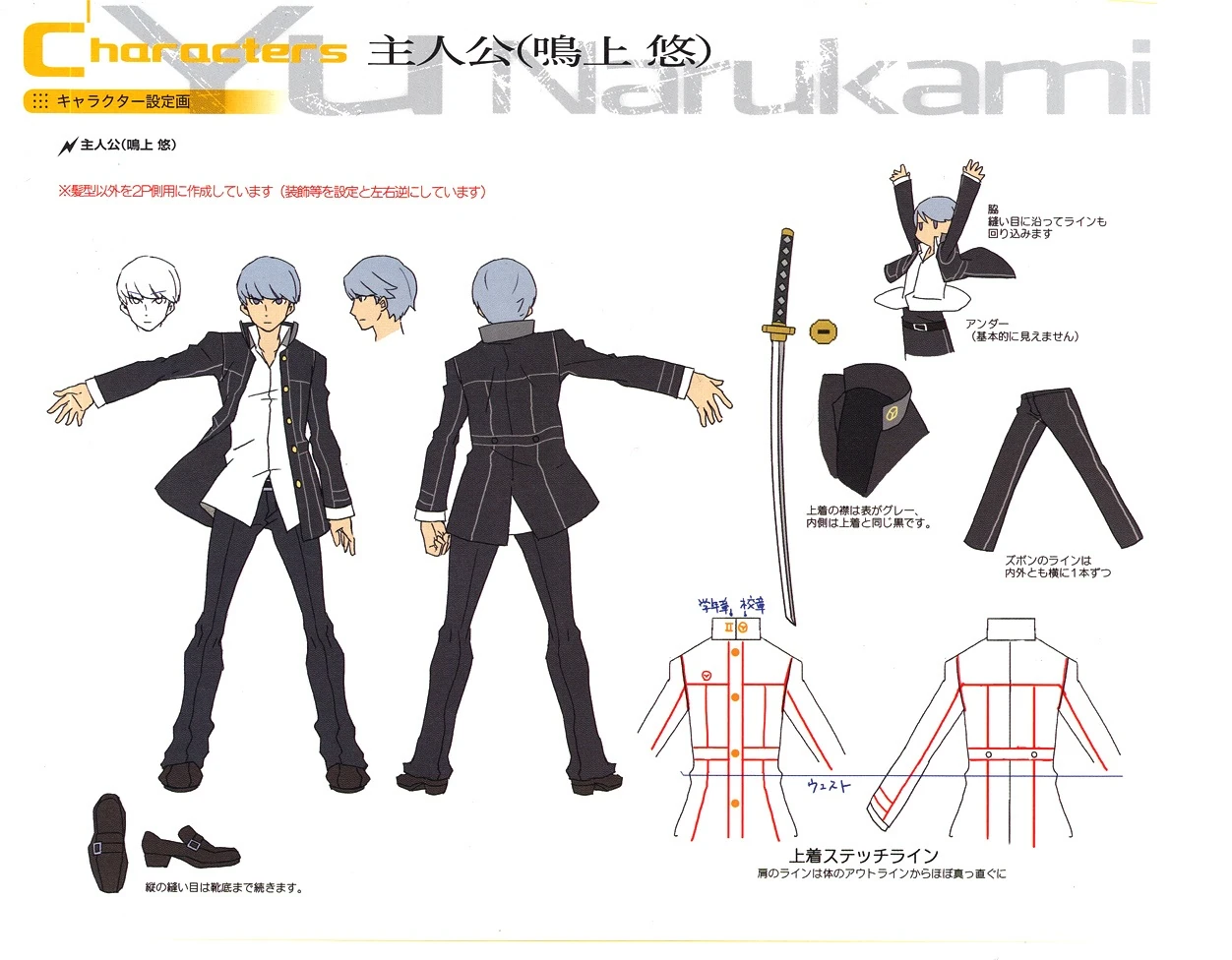 Yu Narukami - Megami Tensei Wiki: a Demonic Compendium of your True Self